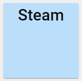 Steam | Elemental4 Wiki | Fandom