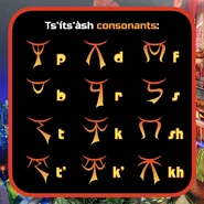 Firish Language | Elemental Wiki | Fandom