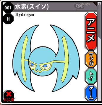 Hydrogen | Element Hunter Wiki | Fandom