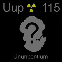 radioactive elements symbol