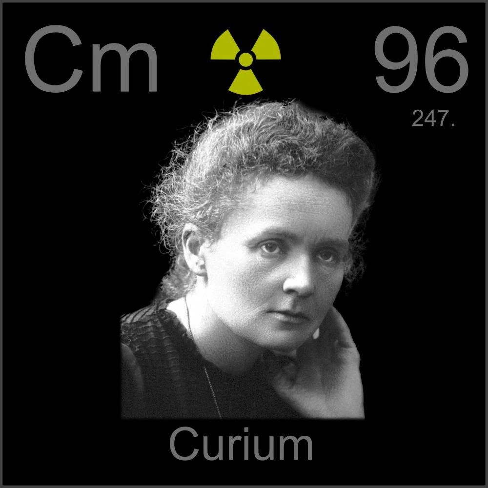 Curium | Elements Wiki | Fandom