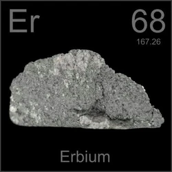 Erbium | Elements Wiki | Fandom