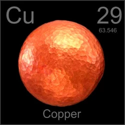Copper | Elements Wiki | Fandom