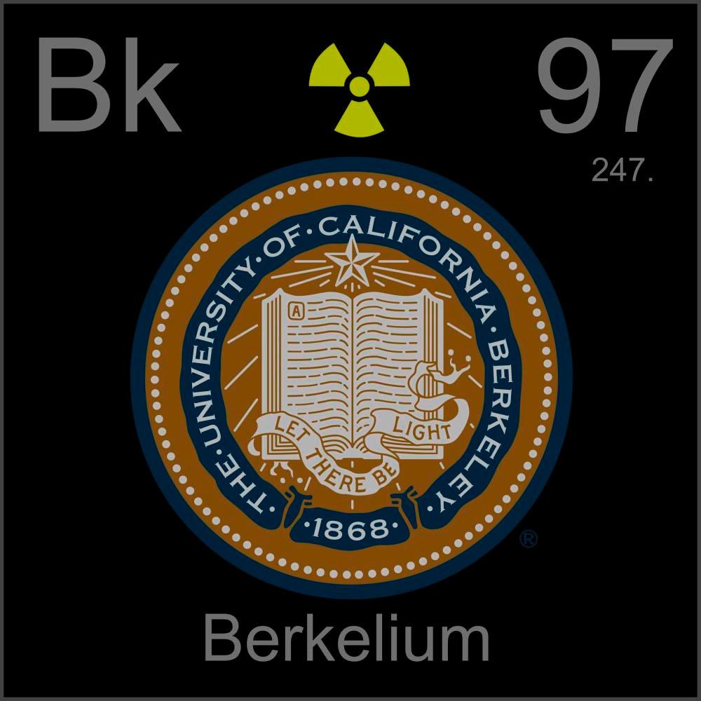 Berkelium Elements Wiki Fandom