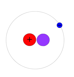 Deutrium | Elements and Isotopes Wiki | Fandom