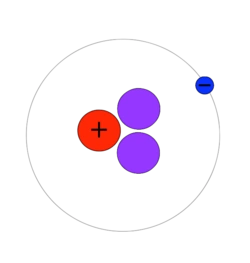 Tritium | Elements and Isotopes Wiki | Fandom