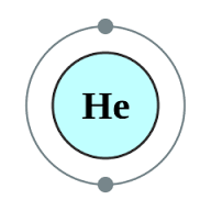 Helium | Elements and Isotopes Wiki | Fandom