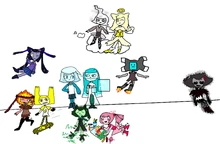 Elementals | ElementsBrawl Wiki | Fandom