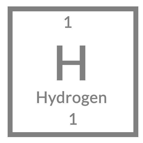 Element Icons | Elements Wiki | Fandom