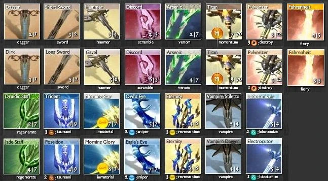 Definitive Flying Weapon Stat List | Elements the Game Wiki | Fandom