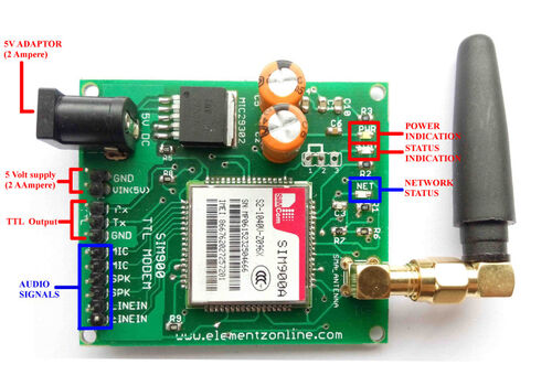 SIM900A TTL Modem | Elementzonline Wikia | Fandom