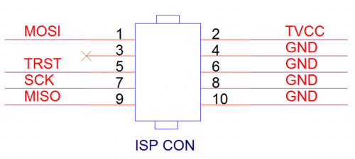 AVR-USBASP | Elementzonline Wikia | Fandom