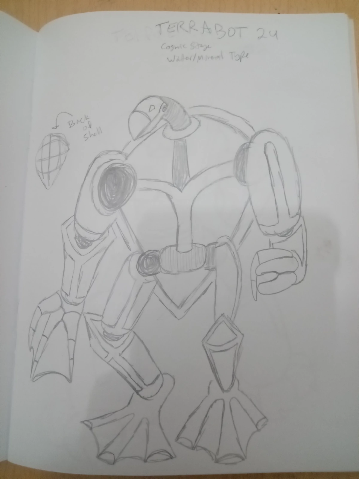 TerraBot | Elemorphs Wiki | Fandom