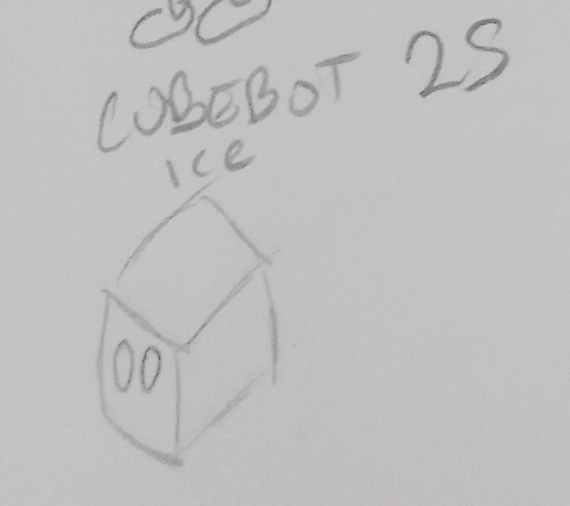 CubeBot | Elemorphs Wiki | Fandom