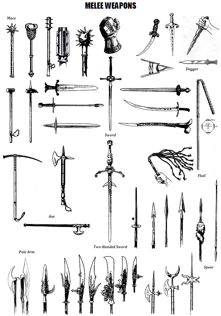 Weapons | Elemud Wiki | Fandom