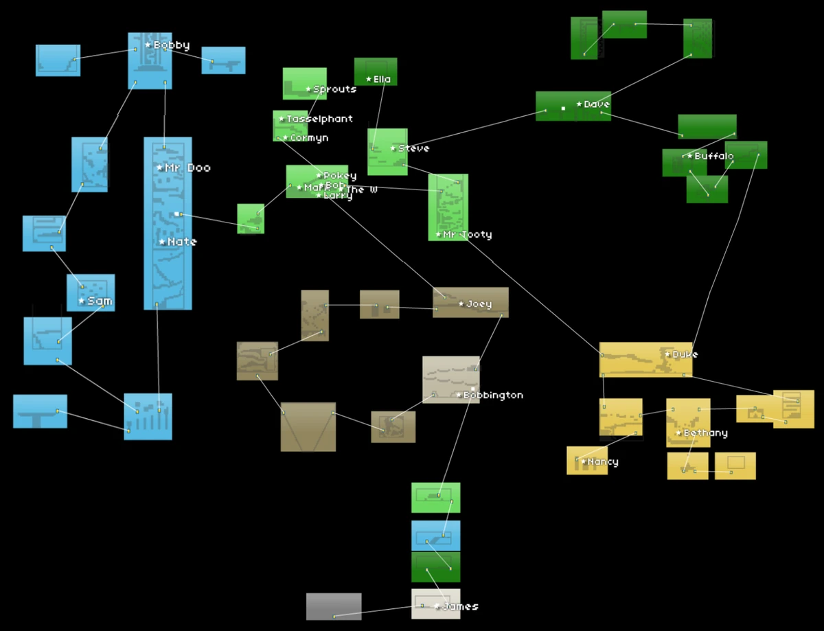 Map | Elephant Quest Wiki | Fandom