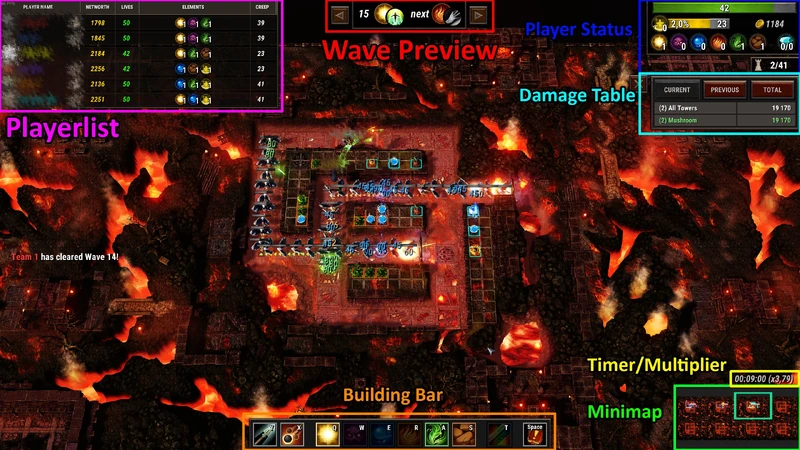 Interface | Element TD 2 Wiki | Fandom
