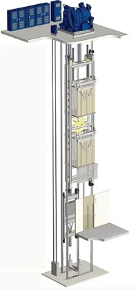 Category:Types of elevators | Elevator Wiki | Fandom