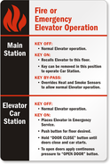 Fireman's elevator | Elevator Wiki | Fandom