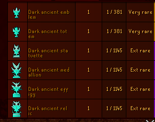 ANCIENT REV GUIDE | Elidinis Wiki | Fandom