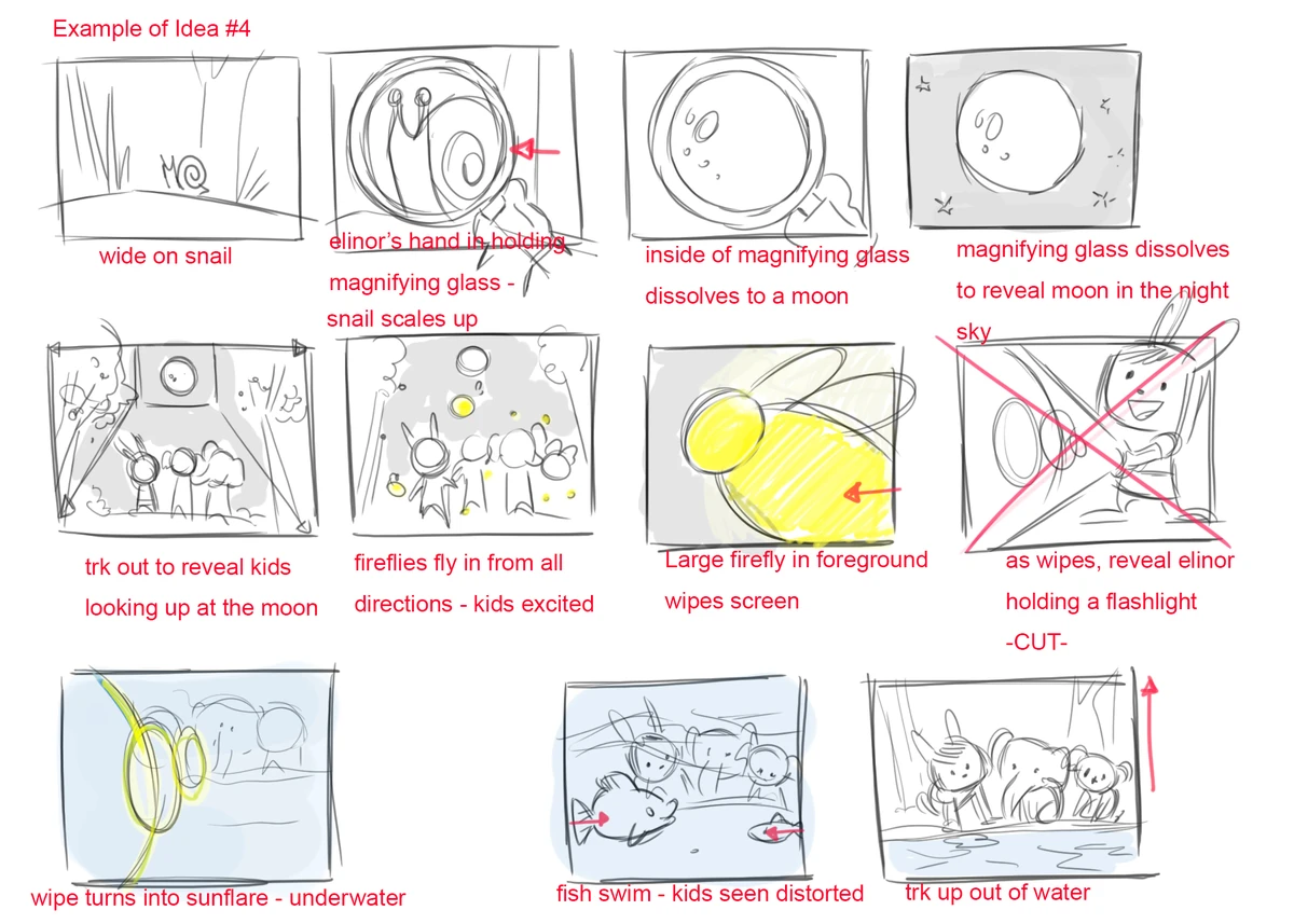 Elinor Rabbit/Gallery | Elinor Wonders Why Wiki | Fandom