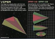 Viper MkIII | Elite Dangerous Wiki | Fandom
