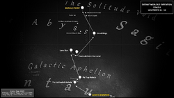 Distant Worlds II | Elite Dangerous Wiki | Fandom