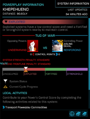 Powerplay | Elite Dangerous Wiki | Fandom