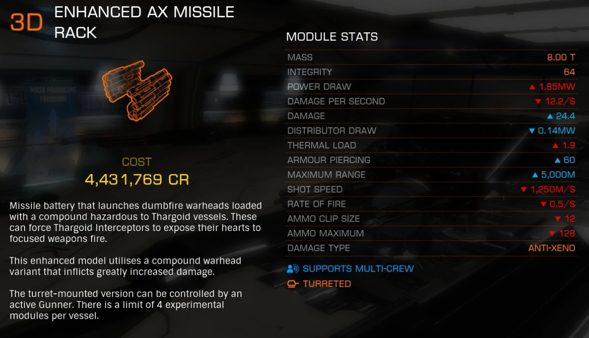 Enhanced AX Missile Rack | Elite Dangerous Wiki | Fandom