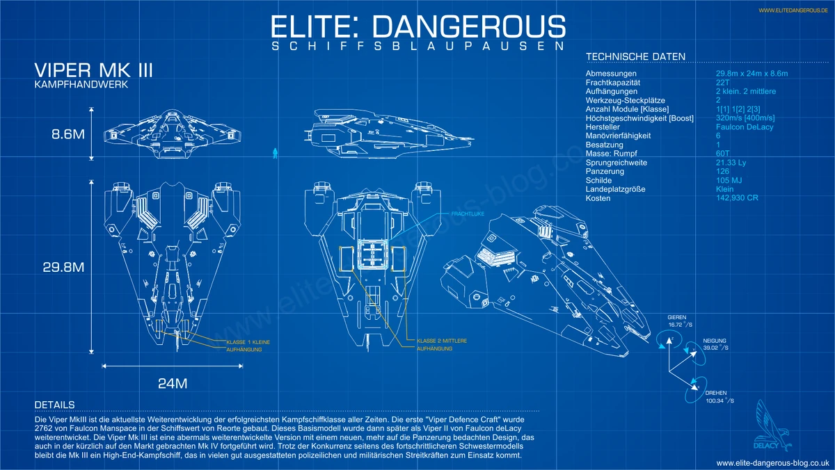Viper MkIII | Elite dangerous Wiki | Fandom