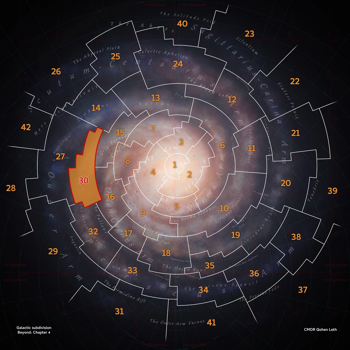 Perseus Arm | Elite Dangerous Wiki | Fandom