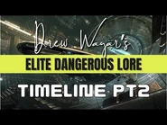 Lore | Elite Dangerous Wiki | Fandom