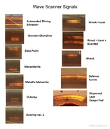 Wave Scanner | Elite Dangerous Wiki | Fandom