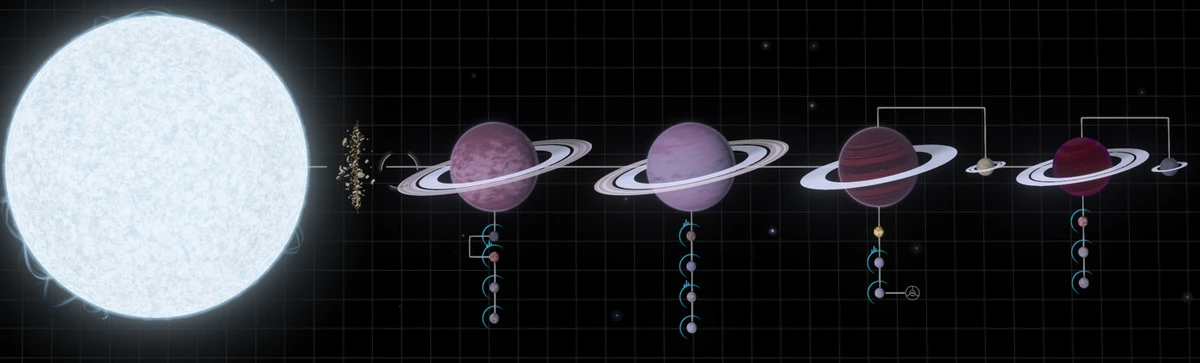 Merope | Elite Dangerous Wiki | Fandom