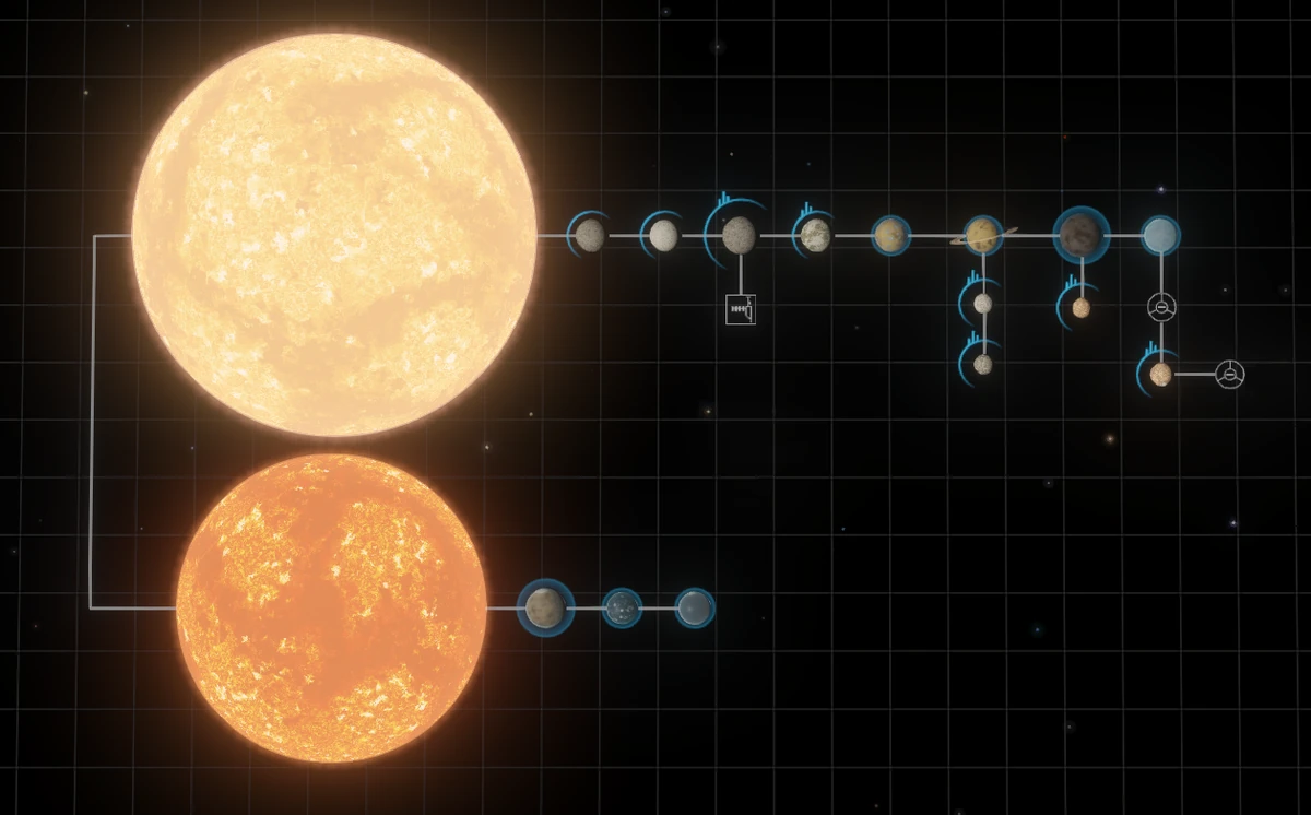 Chi Eridani | Elite Dangerous Wiki | Fandom