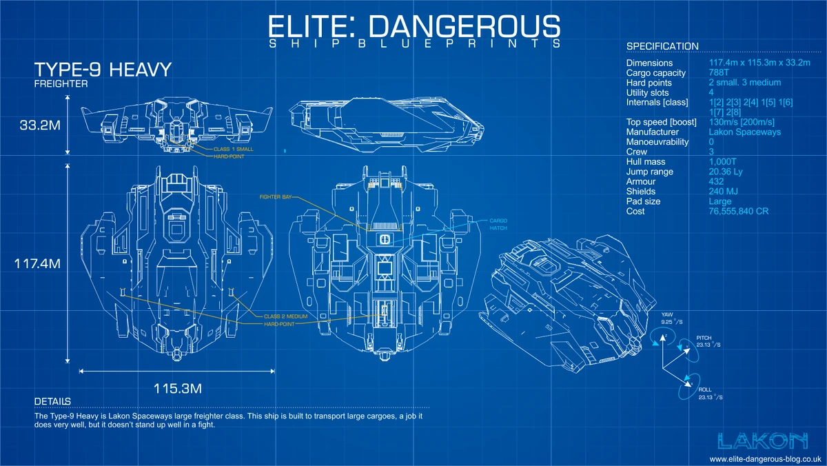 Release - Elite Dangerous Ship Anatomy | Page 2 | Frontier Forums