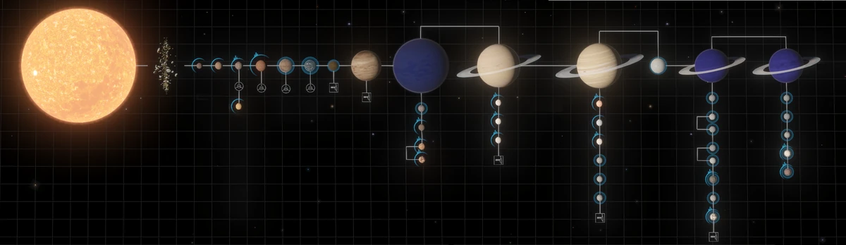 Lugh | Elite Dangerous Wiki | Fandom