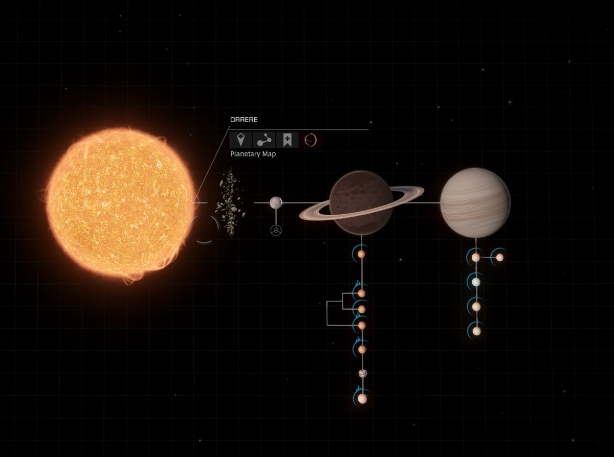 Orrere Elite Dangerous Wiki Fandom