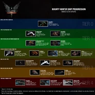 Bounty Hunter | Elite Dangerous Wiki | Fandom