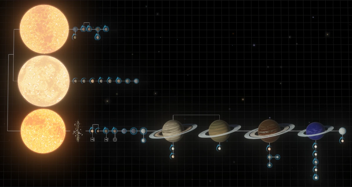 36 Ophiuchi | Elite Dangerous Wiki | Fandom