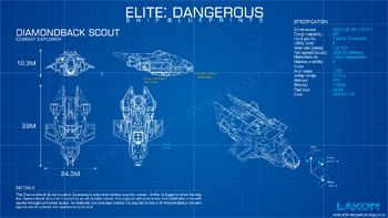Diamondback Scout | Elite Dangerous Wiki | Fandom