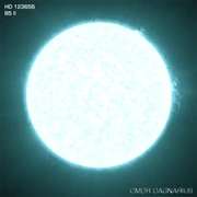 Stars | Elite Dangerous Wiki | Fandom