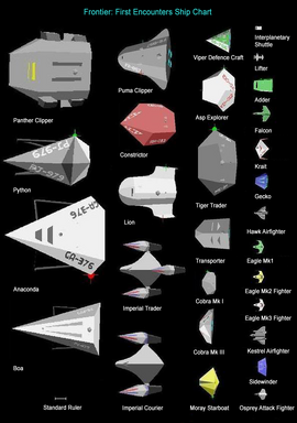 Frontier: First Encounters | Elite Dangerous Wiki | Fandom