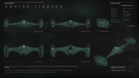 Empire Fighter - Elite: Dangerous Wiki