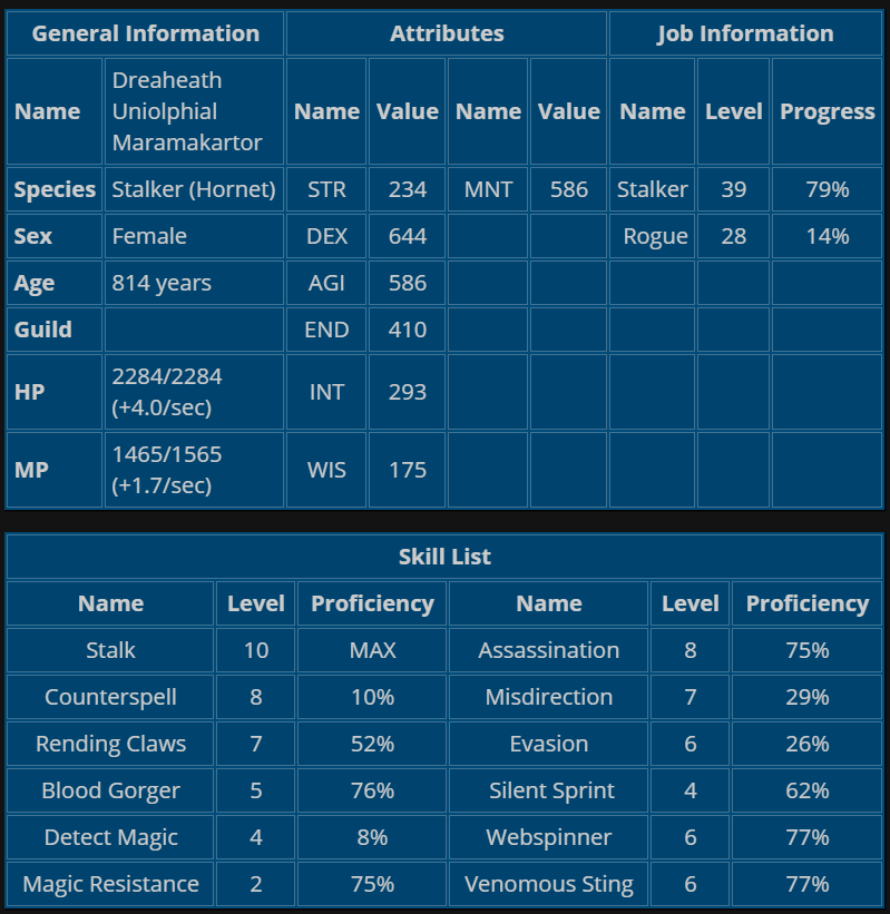 Drea | Everybodyloveslargechests Wiki | Fandom