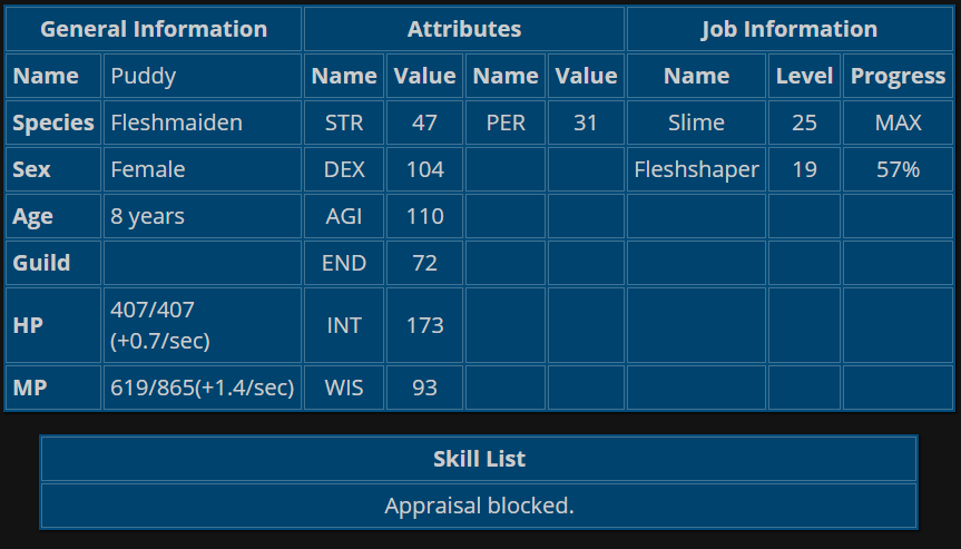 Puddy | Everybodyloveslargechests Wiki | Fandom