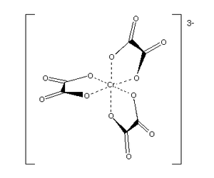 VSEPR-6 charge centres | Ellesmere Chemistry Wiki | Fandom