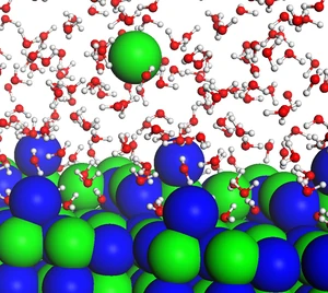 Solubility | Ellesmere Chemistry Wiki | Fandom