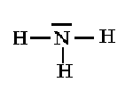 Covalent bond | Ellesmere Chemistry Wiki | Fandom