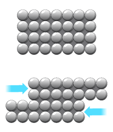 Metallic Bond | Ellesmere Chemistry Wiki | Fandom